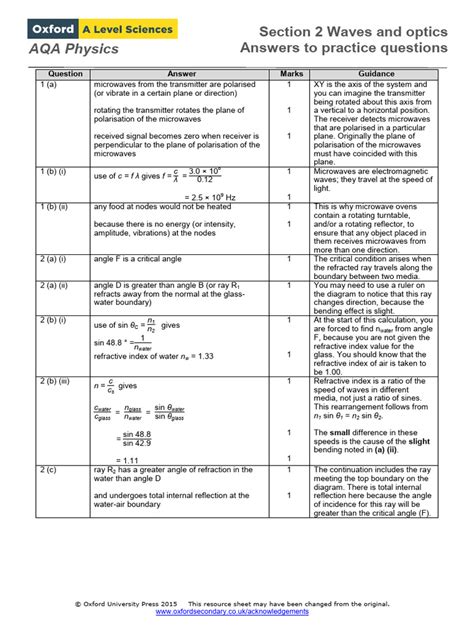 Aqa As Physics Section 2 Answers Download Free Pdf Polarization