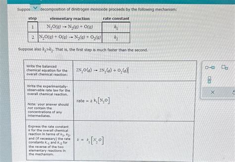 Solved Suppos Decomposition Of Dinitrogen Monoxide Proceeds