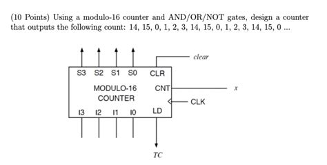 Solved 10 Points Using A Modulo 16 Counter And AND OR NOT Chegg Com