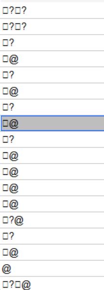 Spss Is Showing Symbols In String Variables Researchgate