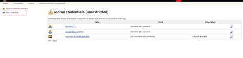 持续集成高级篇之jenkins Pipeline Git拉取 周国通 博客园
