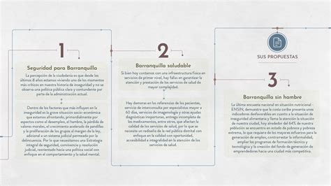 Elecciones 2023 Estos Son Los Candidatos A La Alcaldía De Barranquilla