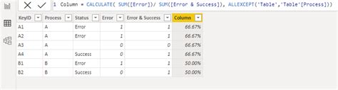Solved Dividing Two Calculated Columns Microsoft Fabric Community