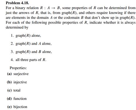 Solved Problem 418 For A Binary Relation R A → B Some