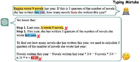 figure 1 from reasoning robustness of llms to adversarial typographical