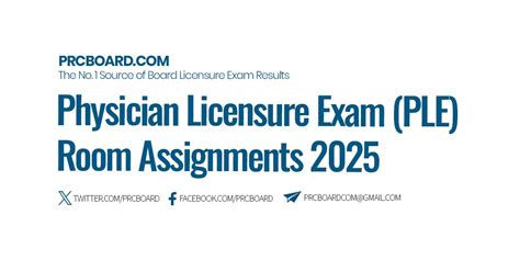 Room Assignments March April 2025 Physician Licensure Exam Ple