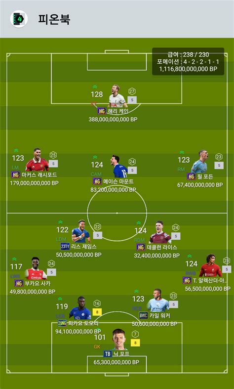 현역 잉글랜드 Ea Fc 온라인 에펨코리아