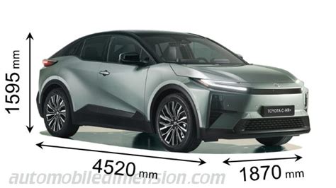 Dimensioni Alfa Romeo Tonale Bagagliaio E Similari