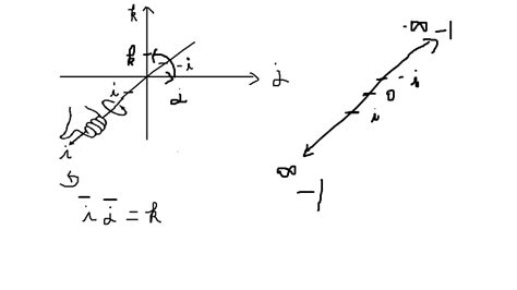 quaternion kinemetics 복별SW