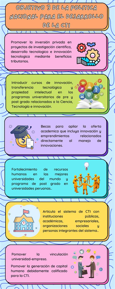 Objetivo de la política nacional para el desarrollo de la CTI objetivo de la