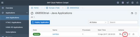 Configure Saml Sso For Sap Cloud Platform Using An Sap Community