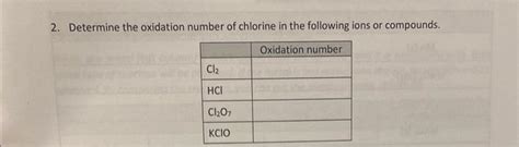 Solved 2 Determine The Oxidation Number Of Chlorine In The