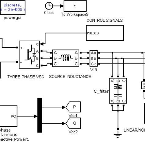 matla simulink model of proposed configuration download scientific