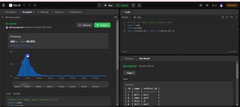 50daysofsqlleetcodechallenge Day2 Leetcode Sql 50daysofcode Aishvarya Agrawal