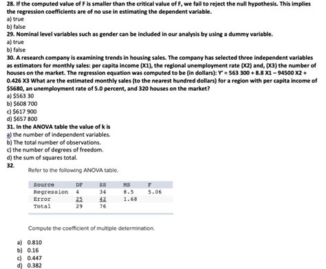 Solved 28 If The Computed Value Of F Is Smaller Than The Chegg Com