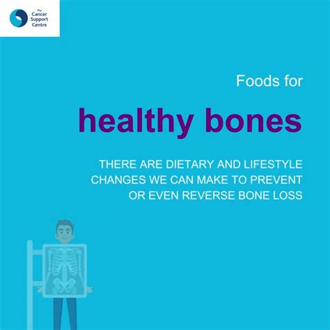 The Cancer Support Centre On Linkedin 💪 Taking Care Of Your Bones 🦴