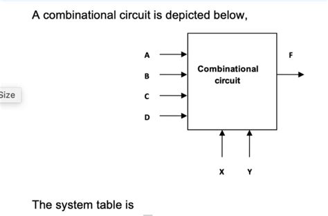 Solved A Combinational Circuit Is Depicted Below A F B