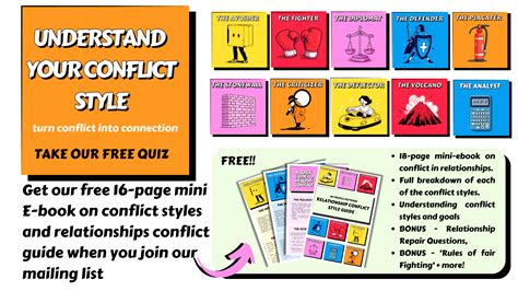 The Five 5 Types Of Conflict In A Relationship