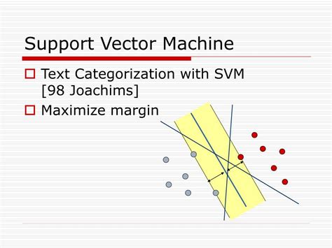 Ppt A Survey On Text Categorization With Machine Learning Powerpoint