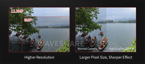 Camera Mp C Sensor Imx P Raspberry Cm Cm E Jetson Nano P Lentes C Cs Mount