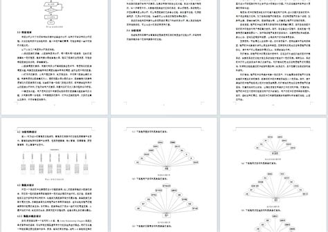 基于springboot在线租房和招聘平台，附源码数据库论文，包安装调试 Csdn博客
