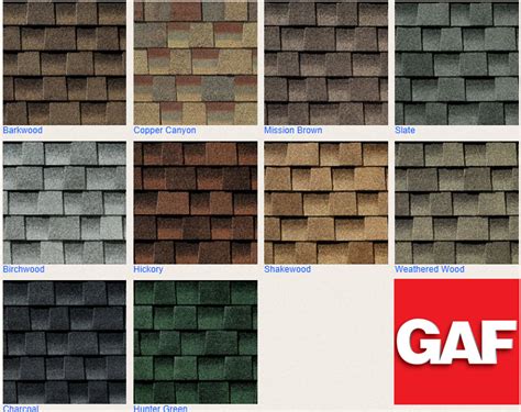 Roof Shingle Types Iko Gaf Certainteed