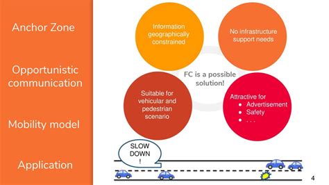 Floating Content In Vehicular Ad Hoc Networks Ppt Download