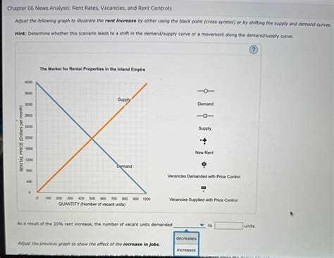 Solved 2 Analyzing Occupancy Rates As You Can See From The