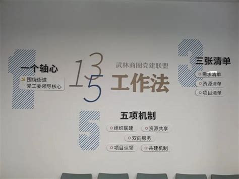 党建阵地 武林商圈党建联盟党群服务中心