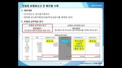 건설업 고용산재보험료 신고안내 Youtube