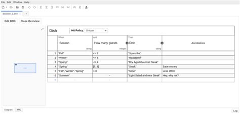 Create A Dmn Decision Table Docs Camunda Org