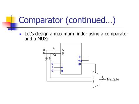Ppt Digital Logic Design Powerpoint Presentation Free Download Id