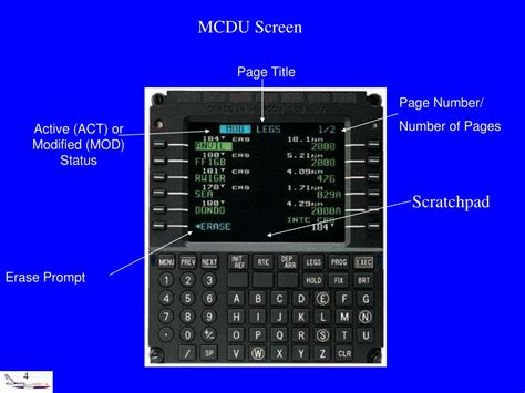 Ppt Part 4 Mcdu Introduction Powerpoint Presentation Free Download