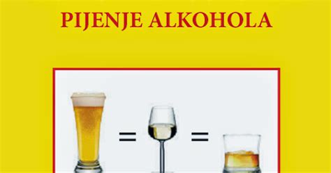 Dr Goran Lažetić Vodič za odgovorno pijenje alkohola