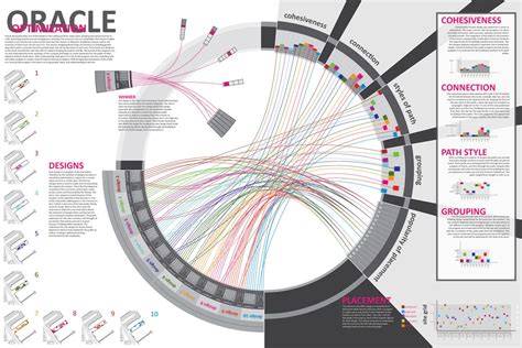 Adjacency Diagram On Behance Diagram Diagram Architecture