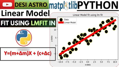 Mastering Linear Regression In Python A Step By Step Tutorial Matplotlib Scipy Curve Fit Lm