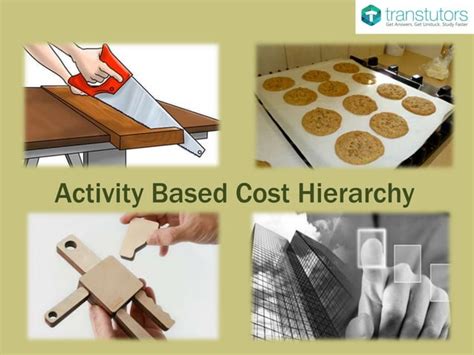 Abc Cost Hierarchy Management Pptx