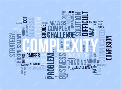 Premium Vector Complexity Word Cloud Template Confusion Decisions