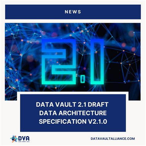 Datavaultalliance On Linkedin Datavault2