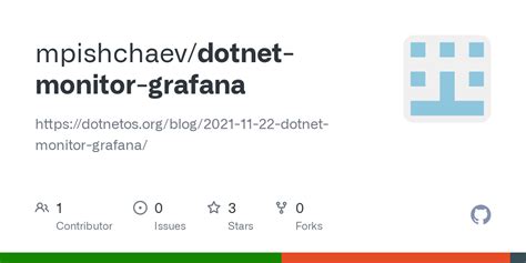 Github Mpishchaevdotnet Monitor Grafana Blog