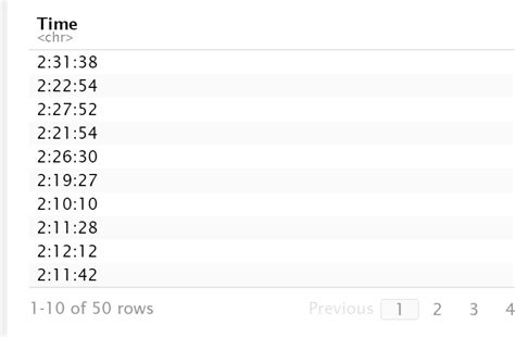 solved i have r question i made dataframe from an excel