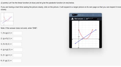 Solved Points Let F Be The Linear Function In Blue And Chegg