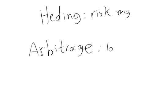 Explain The Difference Between Hedging Arbitrage And Speculation