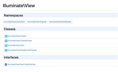 Generating Php Documentation With Sami — Sitepoint