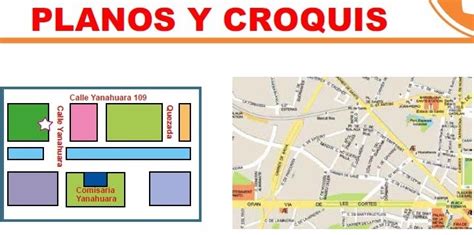 Cuadro Comparativo Entre Mapa Plano Y Croquis Kultura Vrogue Co