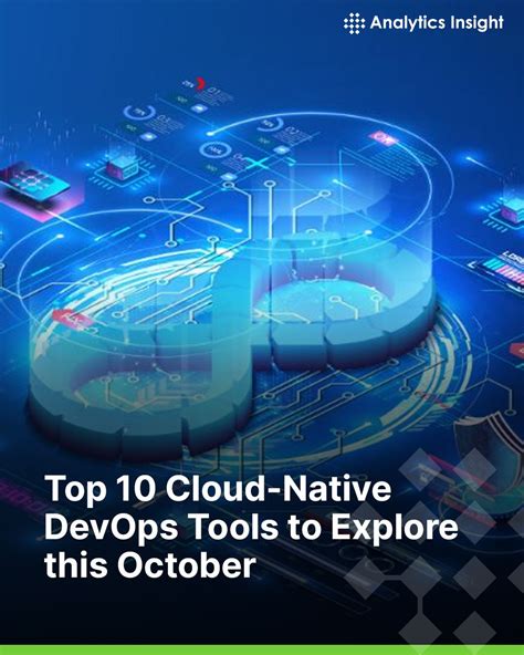 Analytics Insight® On Linkedin Cloudnative Devops Kubernetes