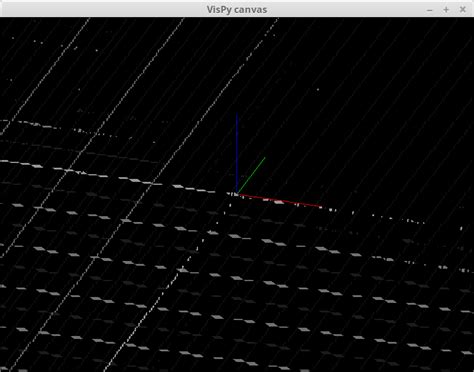 GridLines Appearance In 3D Issue 1399 Vispy Vispy GitHub