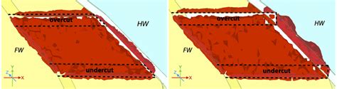 Cross Section Of The σ 3 ≤ 0 Isosurface Of The Numerical Model For A Download Scientific