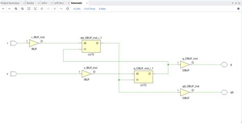 Hemanth Babu S On Linkedin Verilog Digitaldesign Fpga