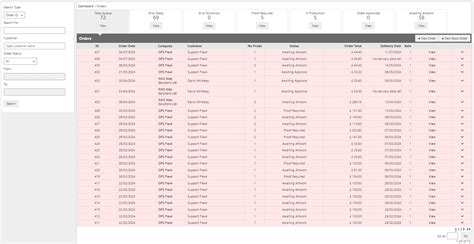 OPS Print ECommerce Back Office Online Print Solution